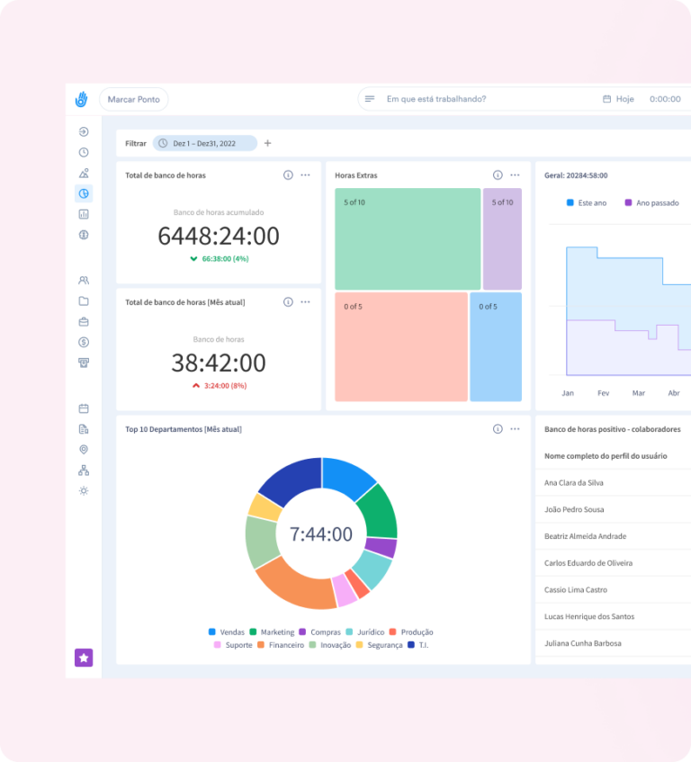Oitchau - Controle de Ponto & Timesheets